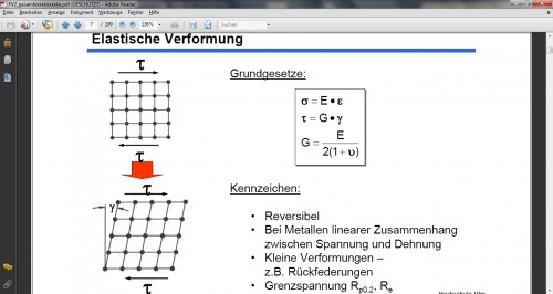 2. Wie funktioniert die elastische Verformung? | 1. Umforme…